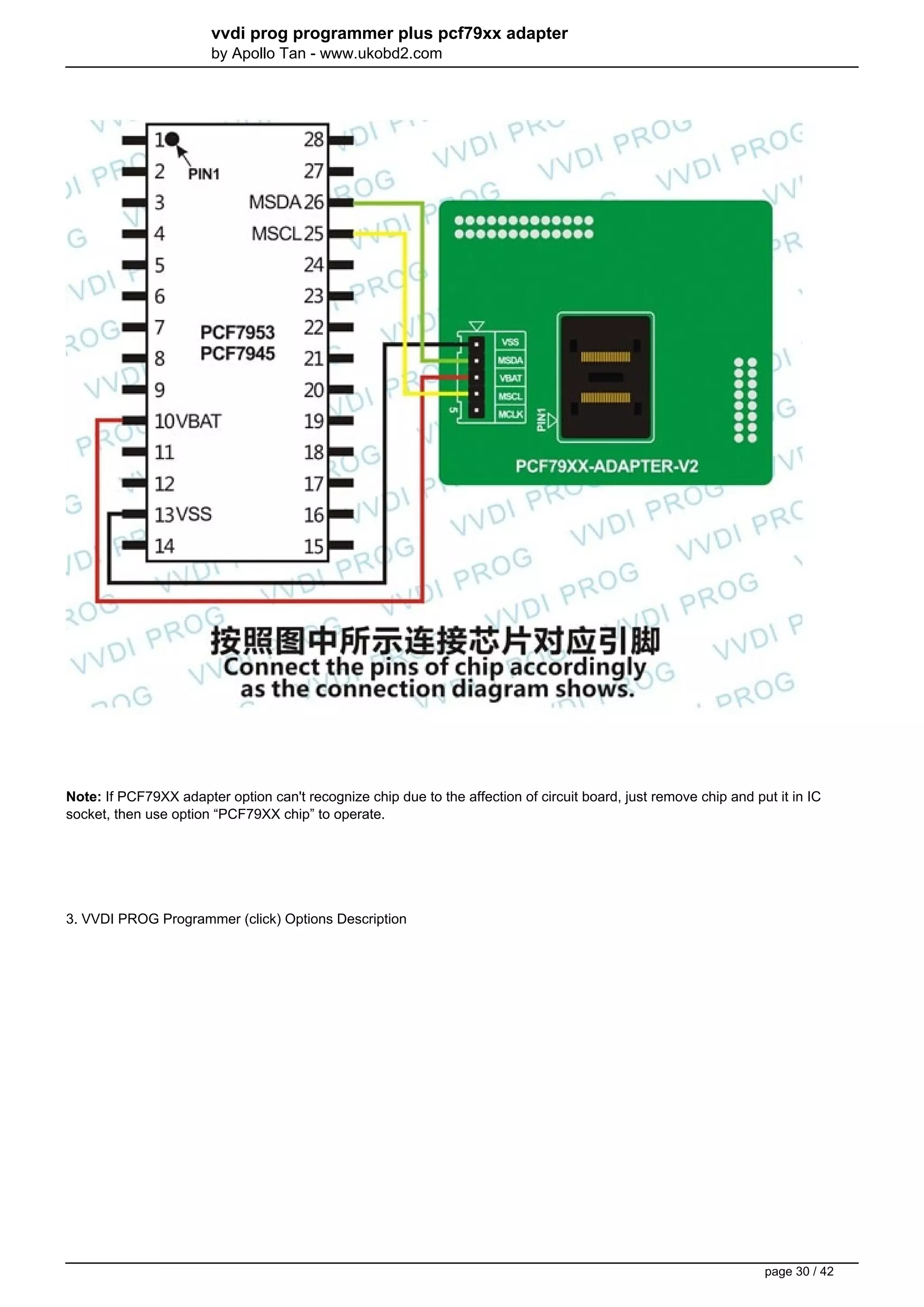 Original Xhorse VVDI PROG Programmer with PCF79XX Adapter Free Shipping by DHL | PDF