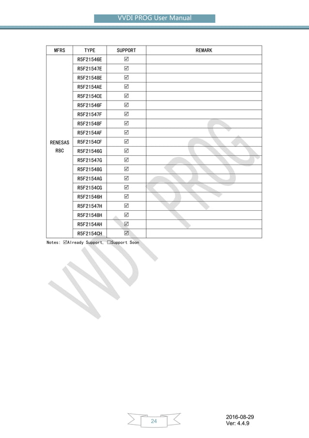 v4.4.9 vvdi prog user manual | PDF