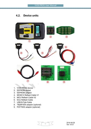 v4.4.9 vvdi prog user manual | PDF