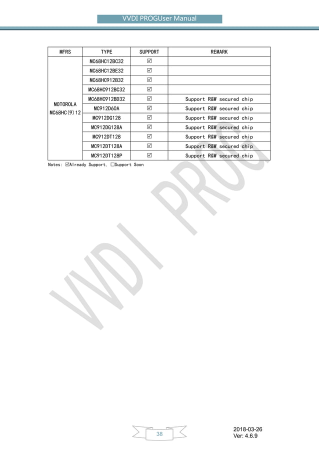 Xhorse Vvdi prog user manual v4.7.7 -obdii365 | PDF