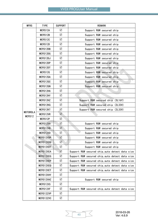 Xhorse Vvdi prog user manual v4.7.7 -obdii365 | PDF