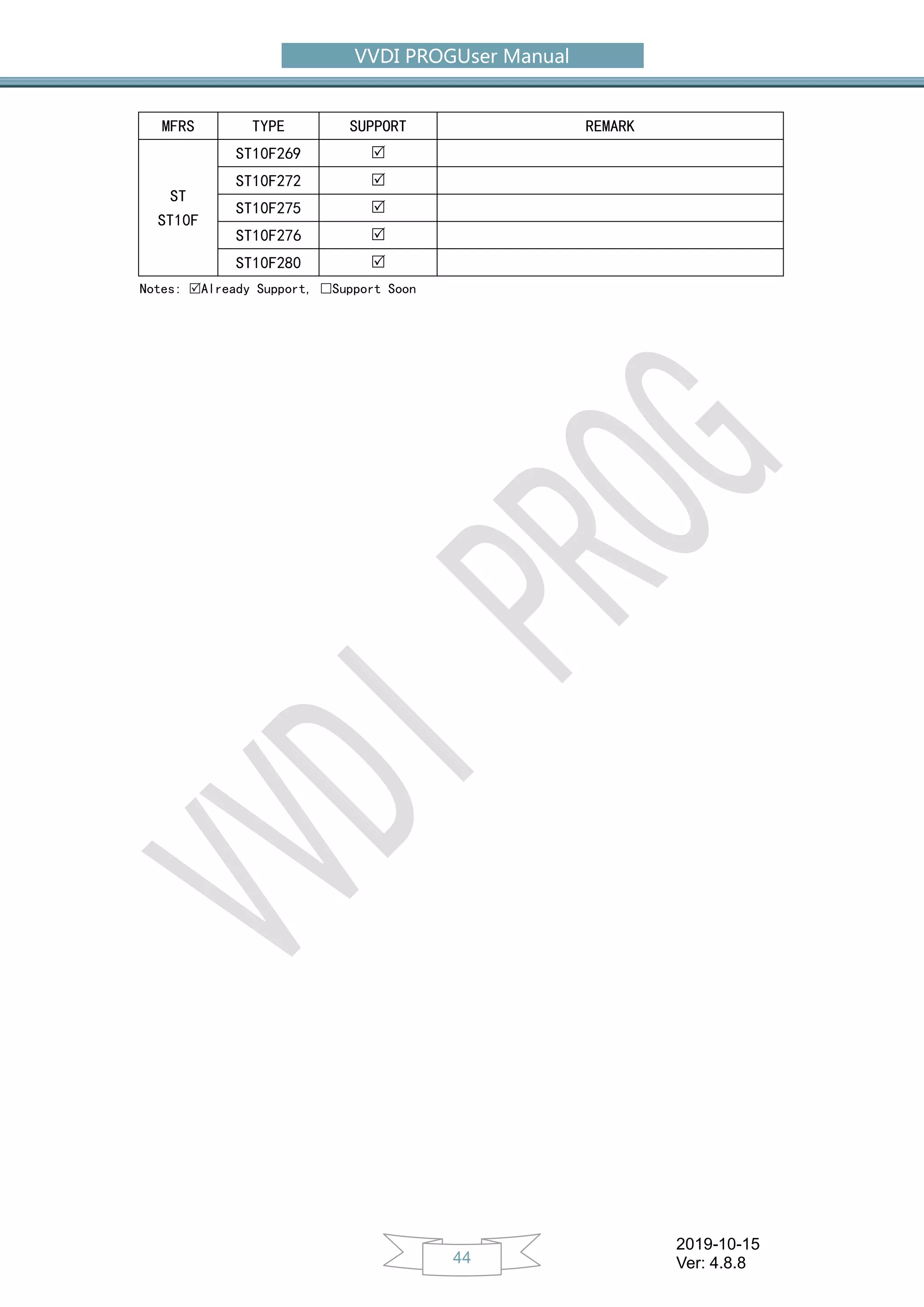 Vvdi prog user manual v4.8.8 | PDF