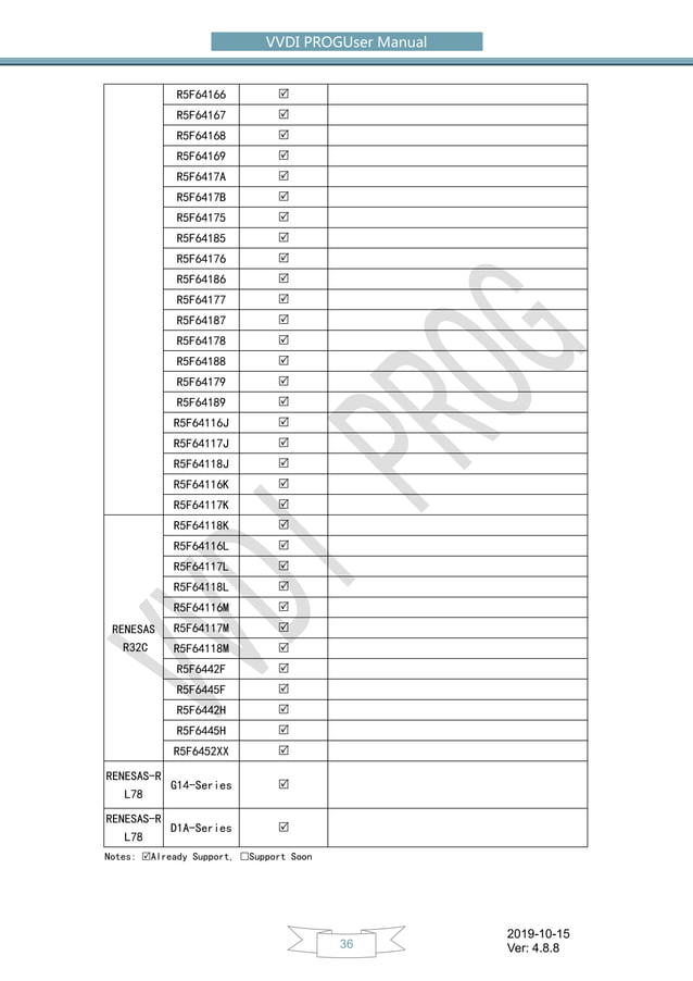 Vvdi prog user manual v4.8.8 | PDF