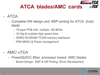 VVDN Presentation | PPTX