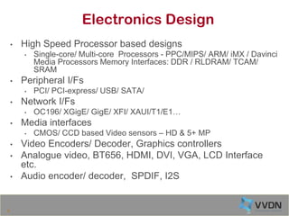 VVDN Presentation | PPTX