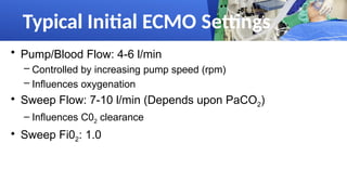 Venovenous Extracorporeal membrane oxygenation.pptx