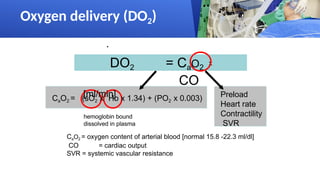 Venovenous Extracorporeal membrane oxygenation.pptx