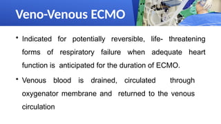 Venovenous Extracorporeal membrane oxygenation.pptx