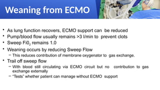 Venovenous Extracorporeal membrane oxygenation.pptx