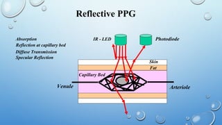Wearable photoplethysmographic Sensors | PPTX