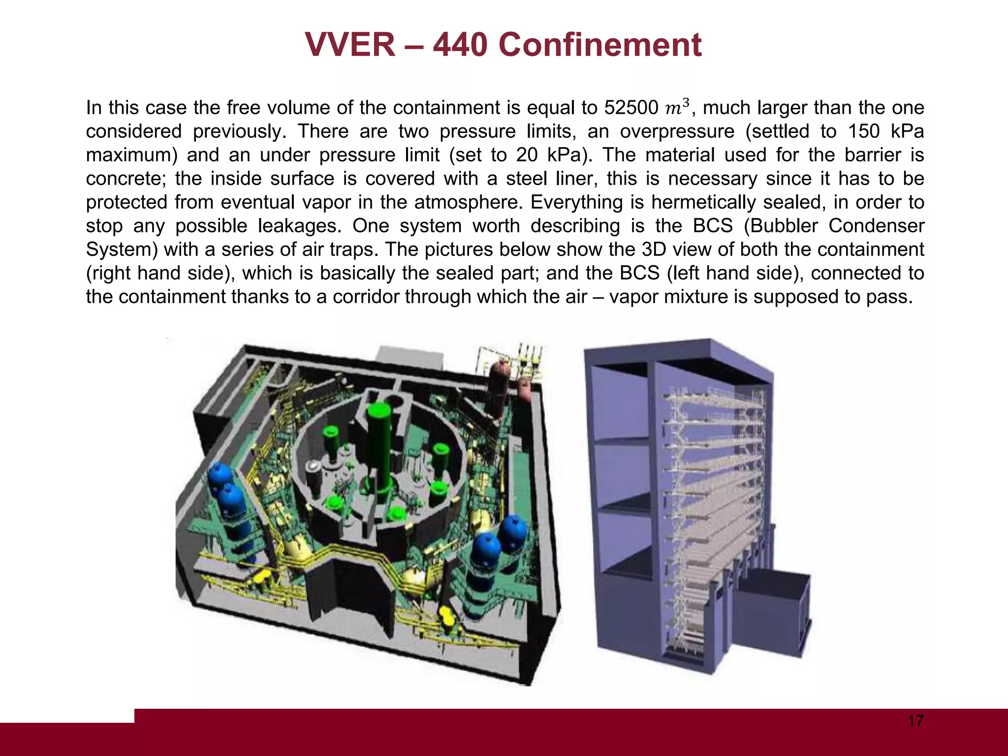 VVER Nuclear Reactors | PPTX