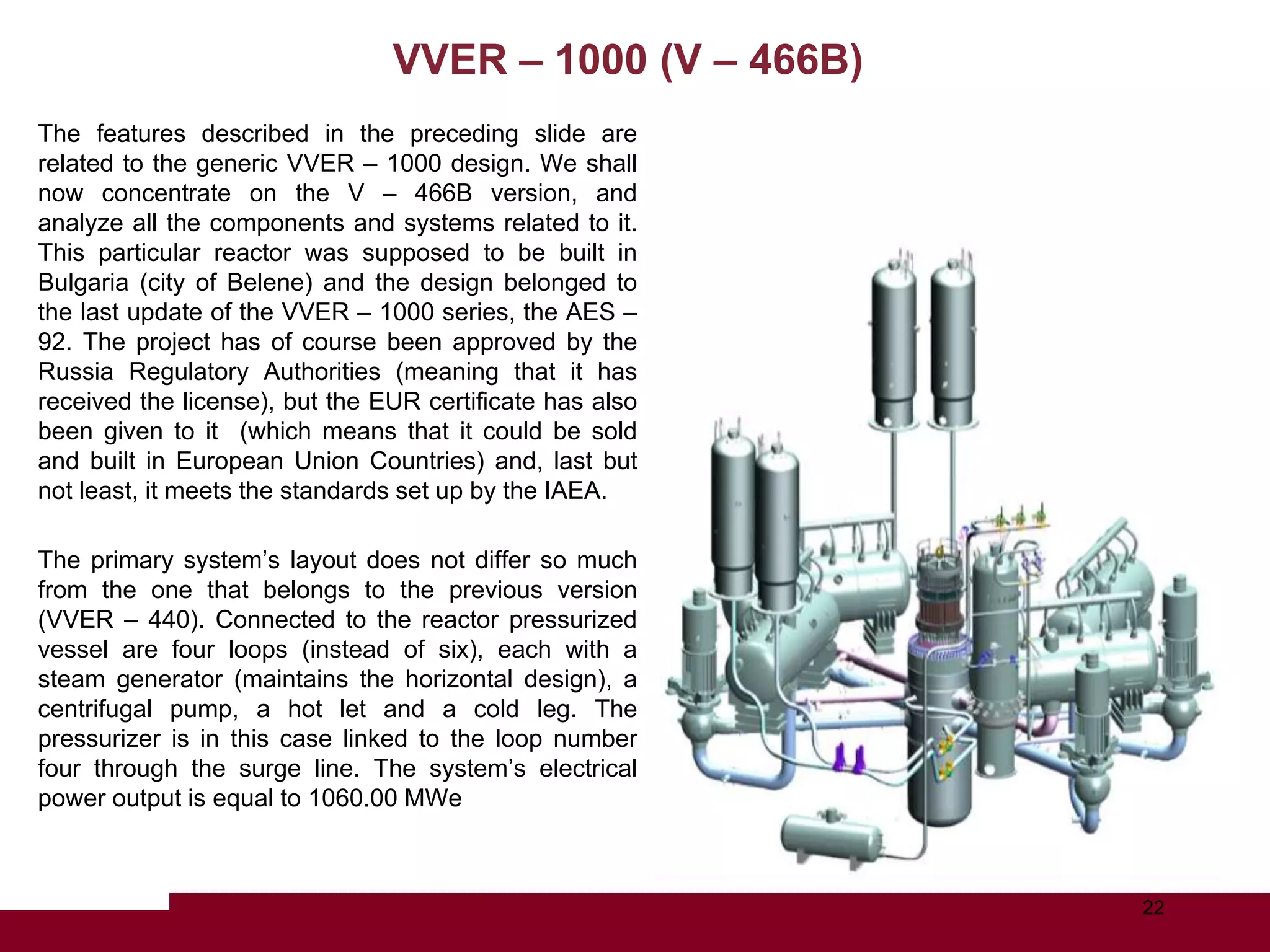 VVER Nuclear Reactors | PPTX