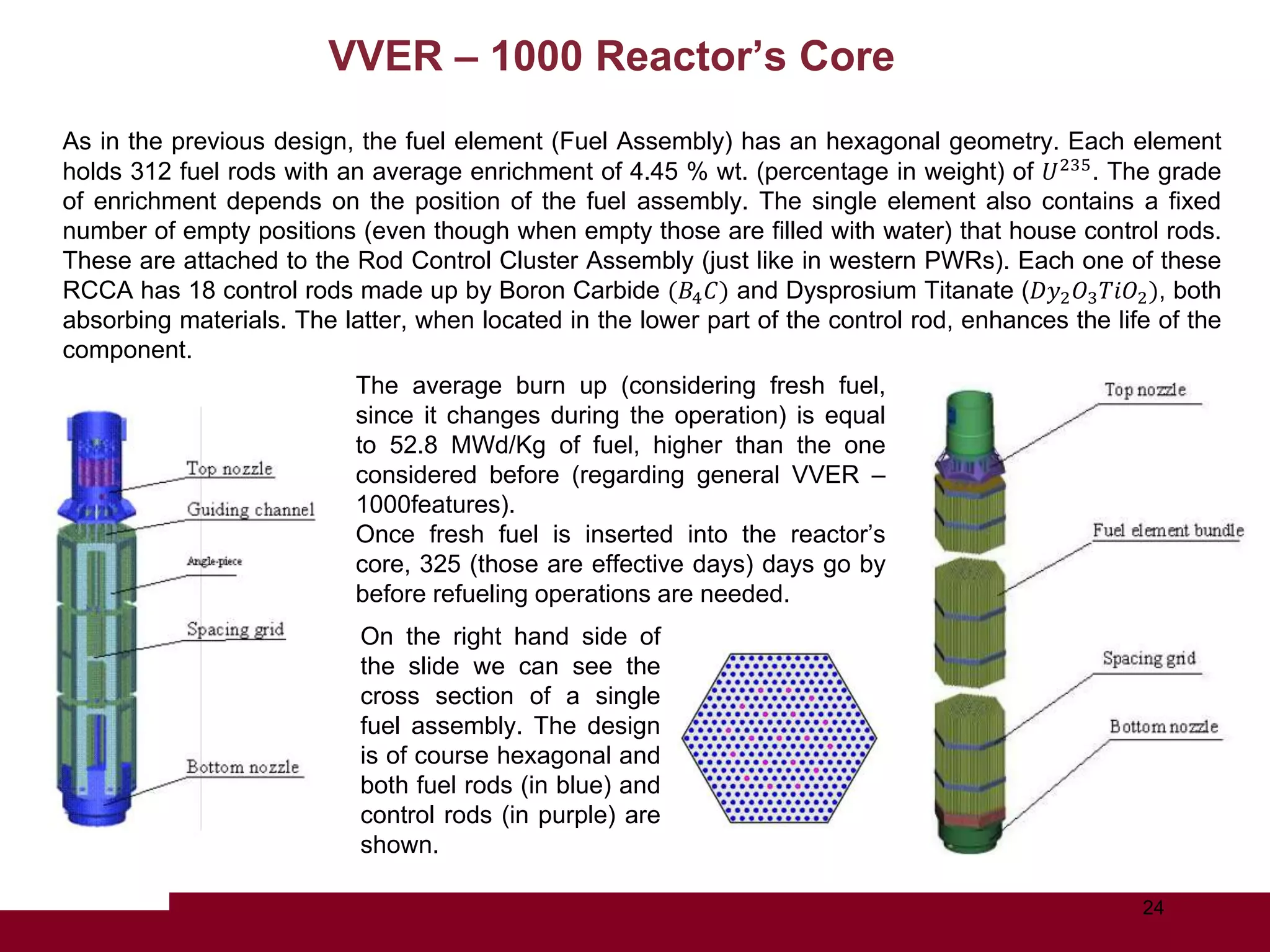VVER Nuclear Reactors | PPTX