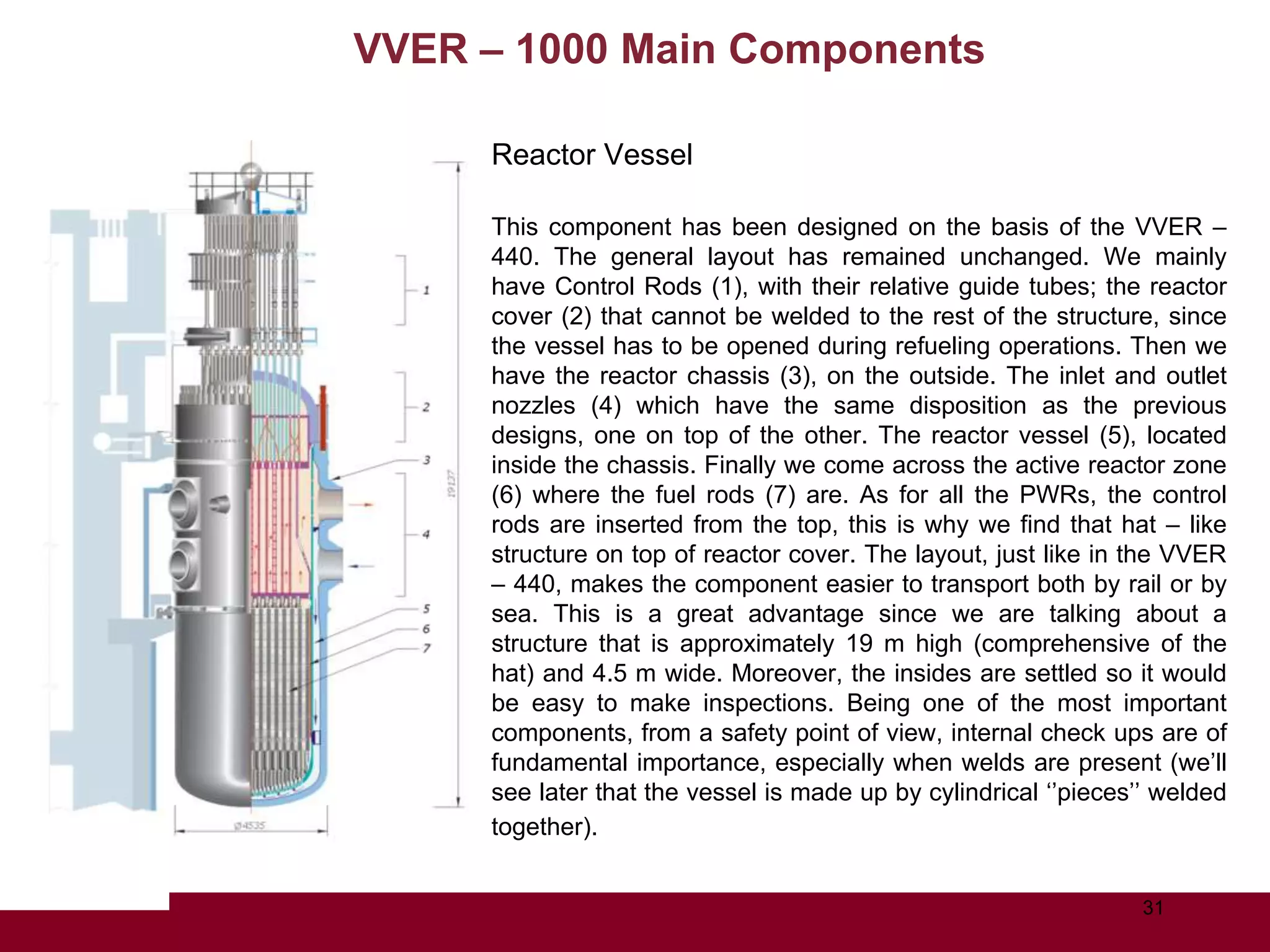 VVER Nuclear Reactors | PPTX
