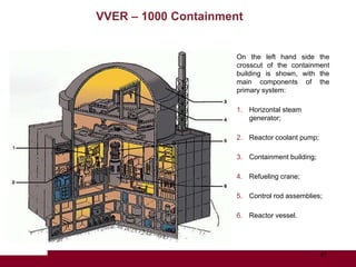 VVER Nuclear Reactors | PPTX