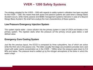 VVER Nuclear Reactors | PPTX