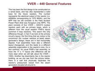 VVER Nuclear Reactors | PPT