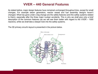 VVER Nuclear Reactors | PPT