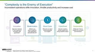 VVF-Customer-Presentation-Ver1.9222.pptx