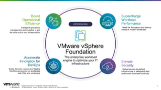 VVF-Customer-Presentation-Ver1.9222.pptx