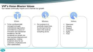 Your Future Starts Here. Your Future Starts with VVF. | PPTX | Skin ...