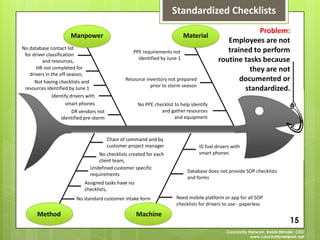 Vv fishbone analysis_charts_final | PPTX