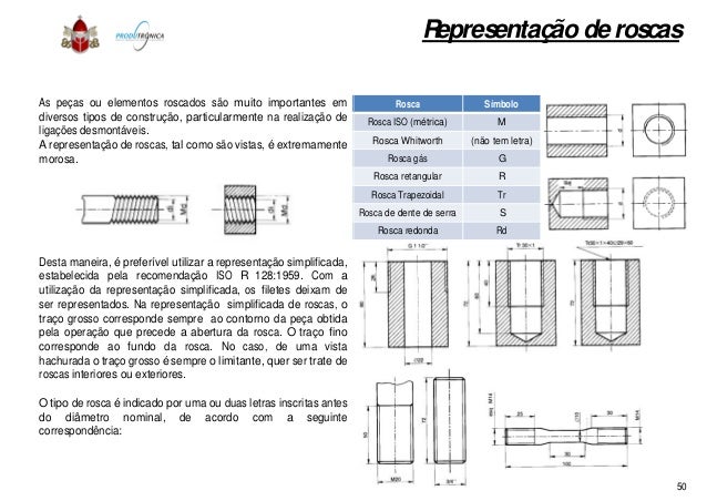 Desenho Técnico Teórico