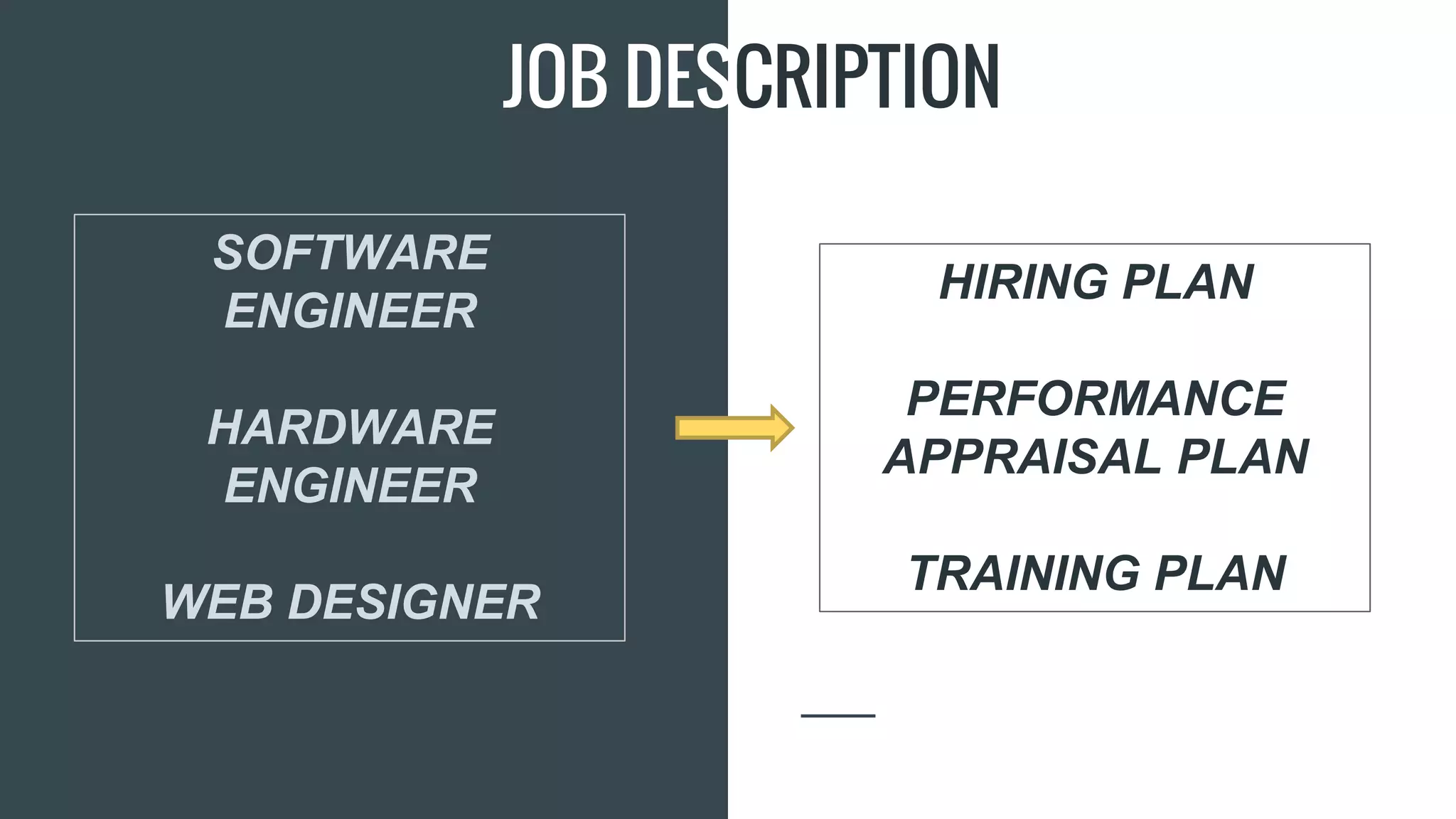 Google Human Resource Management | PPTX