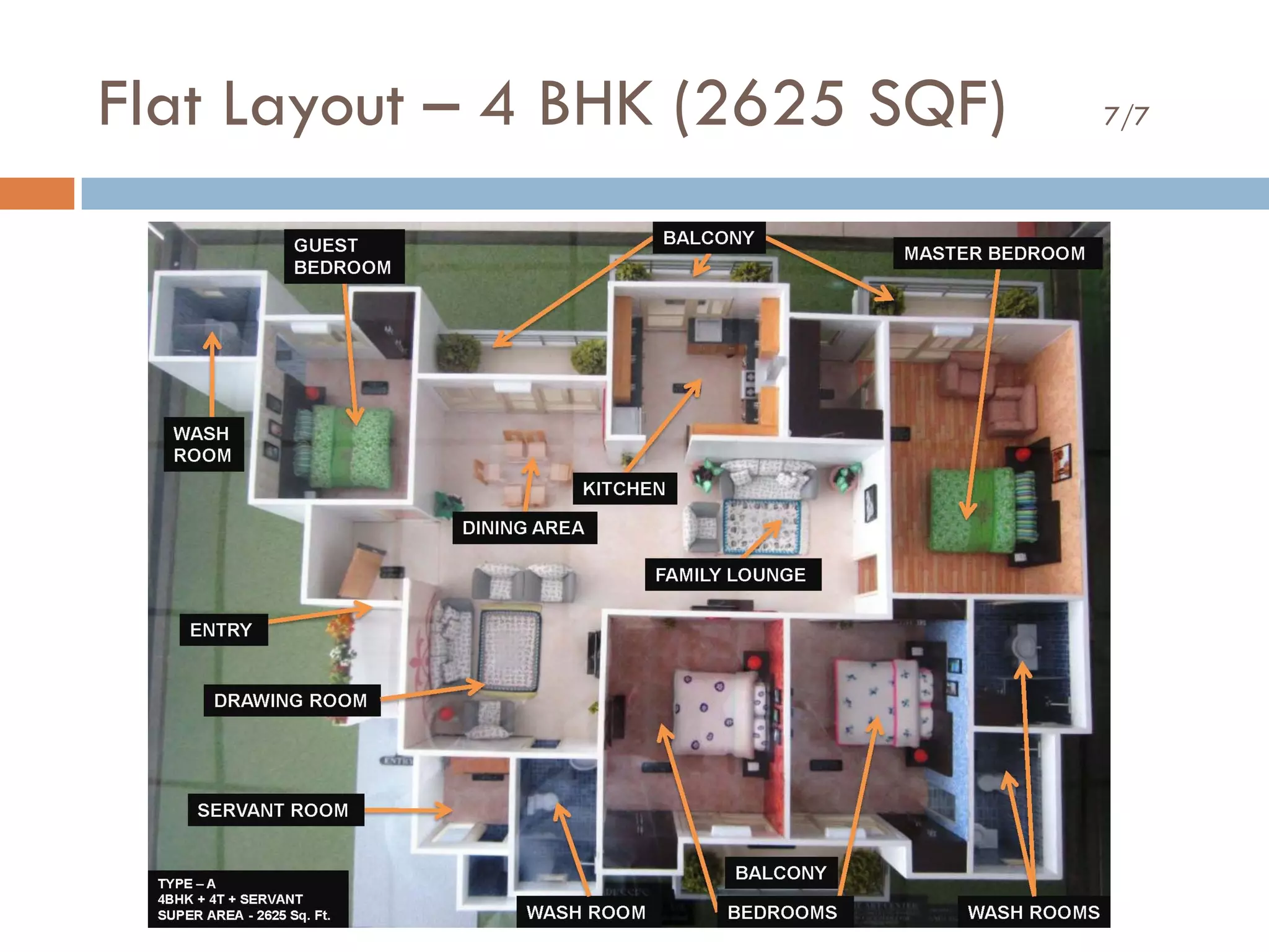 Vvip addresses flat layout Go to : www.Flats4free.com