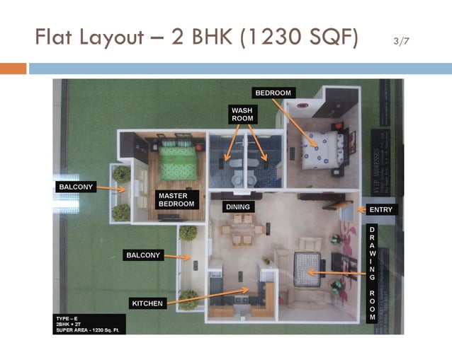 Vvip addresses flat layout Go to : www.Flats4free.com