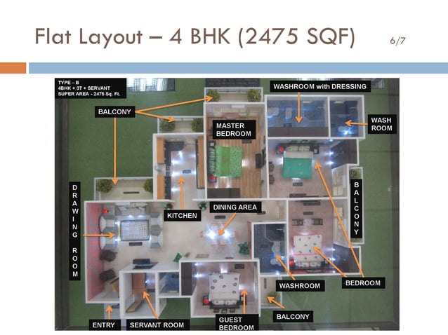 Vvip addresses flat layout Go to : www.Flats4free.com