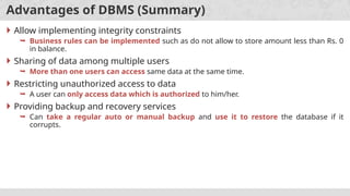 Comprehensive Overview of Database Management Systems Architecture and ...