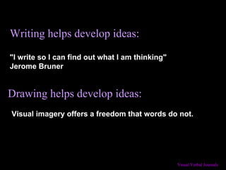 Creating a Visual Verbal Journal! | PPT