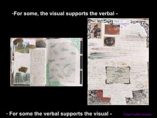 Creating a Visual Verbal Journal! | PPT