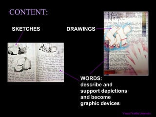 Creating a Visual Verbal Journal! | PPT