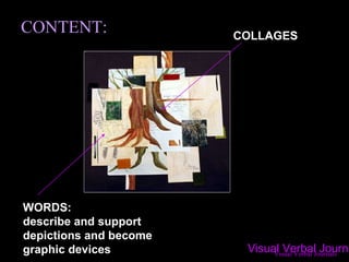 Creating a Visual Verbal Journal! | PPT