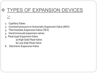 Presentation on Expansion Devices | PPTX