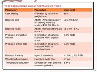 Qualification of High Performance Liquid Chromatography(HPLC) | PPTX