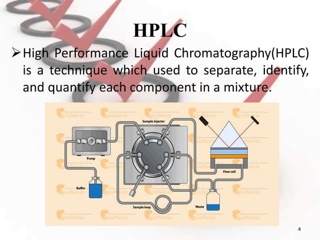 Qualification of High Performance Liquid Chromatography(HPLC) | PPT