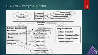V&V Lessons Learnt under multiple Standards | PDF | Operating Systems | Computer Software and ...