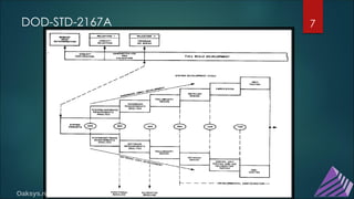 V&V Lessons Learnt under multiple Standards | PDF | Operating Systems | Computer Software and ...
