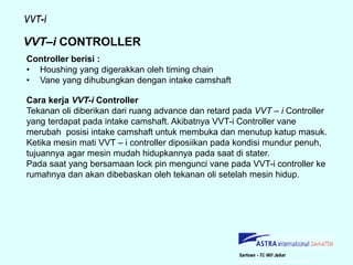 VVT-i.ppt