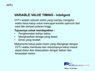 VVT-i.ppt