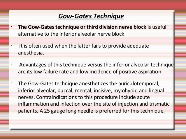 Dental Anesthesia Gowgates Mandibular Nerve Block An Gow Gates.flv