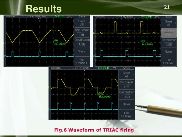 Variable Voltage Variable Frequency Power Source Using Sinusoidal Pwm