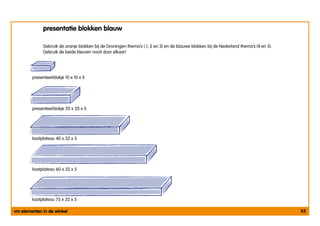 VVV Groningen visual merchandising manual | PDF