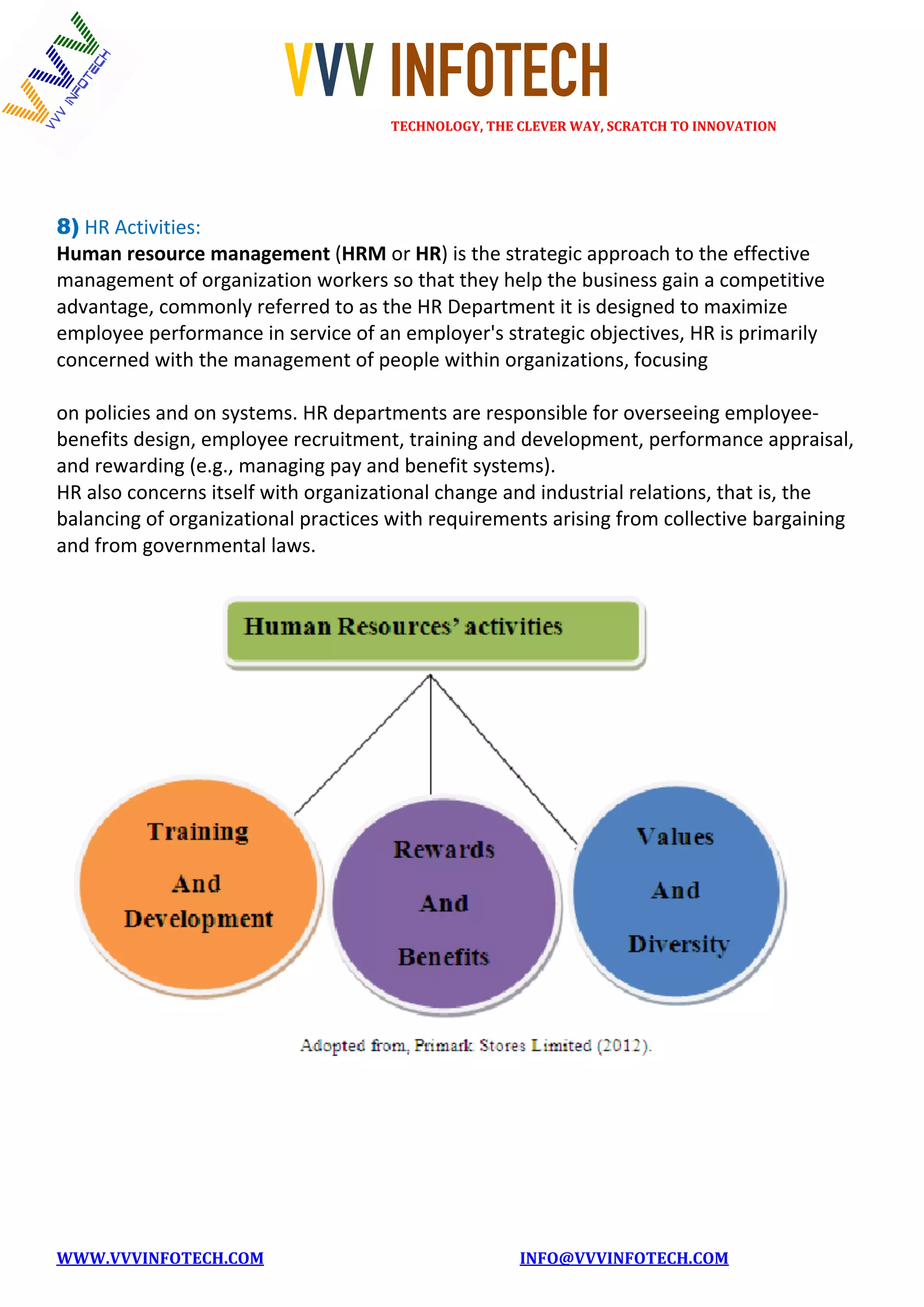Vvv pvt ltd - company profile | PDF