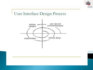 HMI HUMAN MACHINE INTERFACE | PPTX