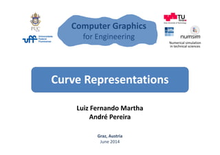 vvvvvvvvvvvvvL2A_CurveRepresentations.pdf