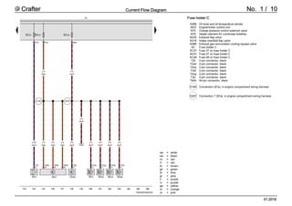 Manual del sistema electrico volkswagen crafter .pdf